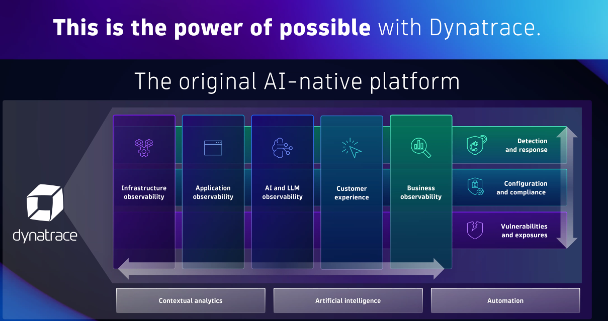 Dynatrace moves to bridge AIOps, observability, preventative operations | Constellation Research ...